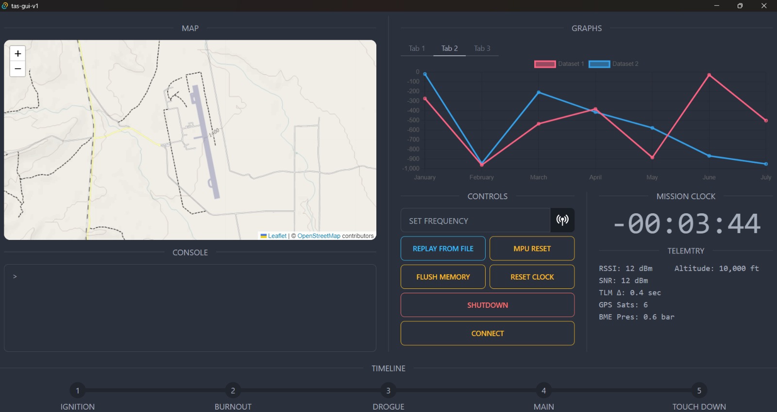 GitHub - RamonGarciaJr956/tas-gui-v1: TAS GUI v1 or the telemetry Acquisition system GUI version ...